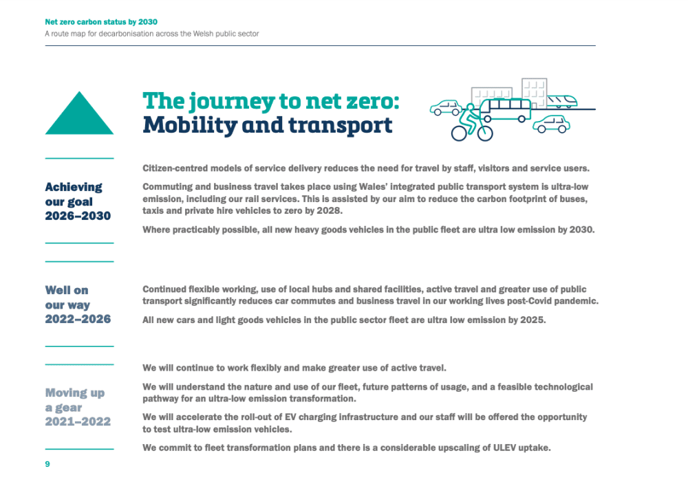 Climate change route maps and score cards: An assessment of best ...